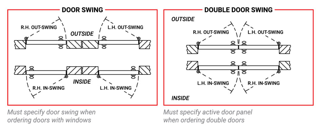 AL2 Doors | Harvard Products, INC